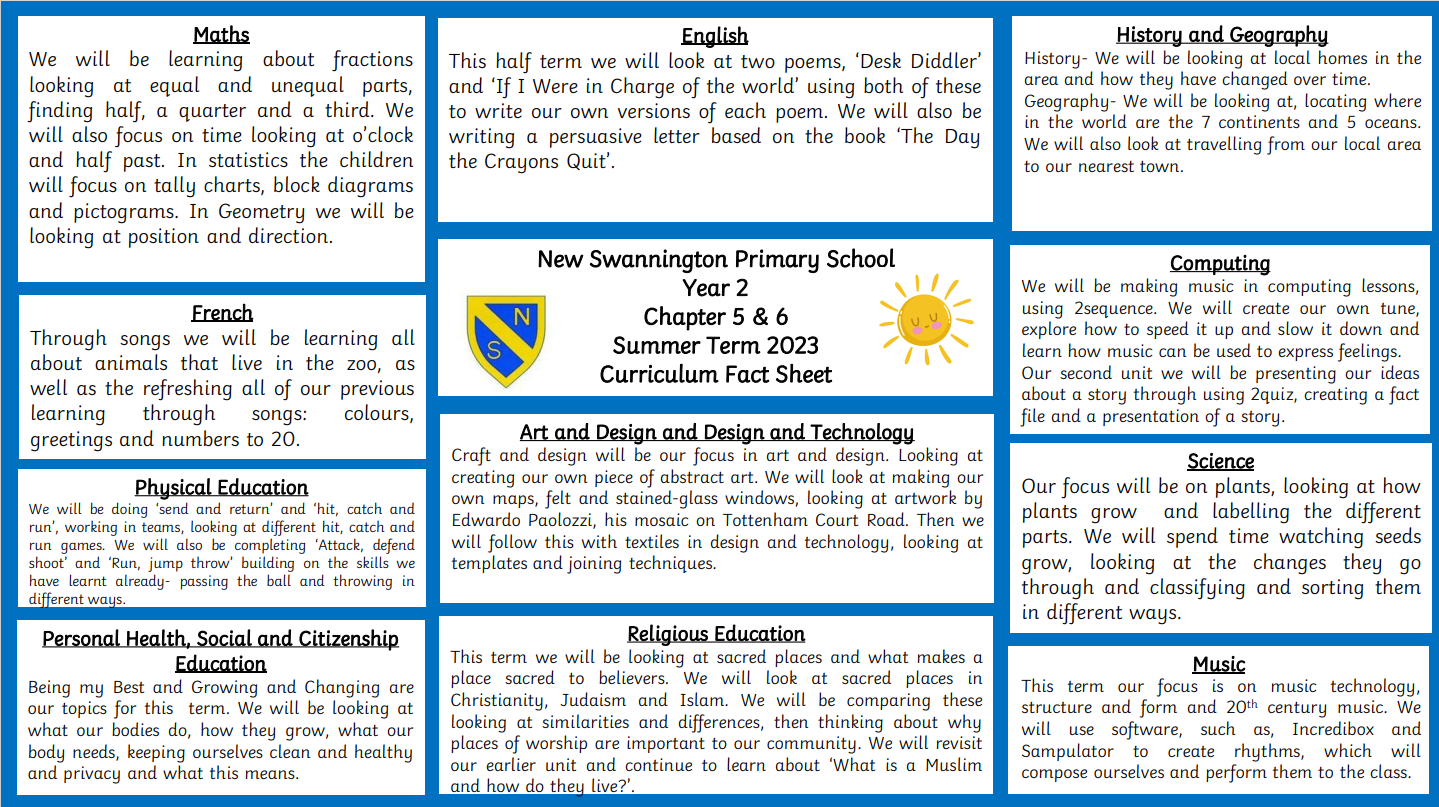 New Swannington Primary School - Welcome to Year 2
