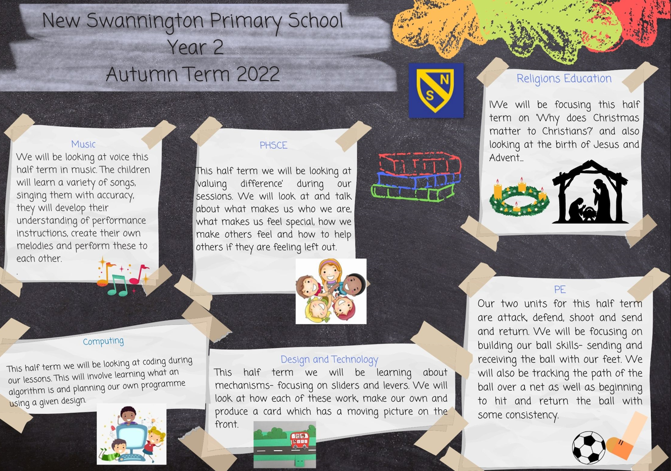 New Swannington Primary School - Welcome to Year 2