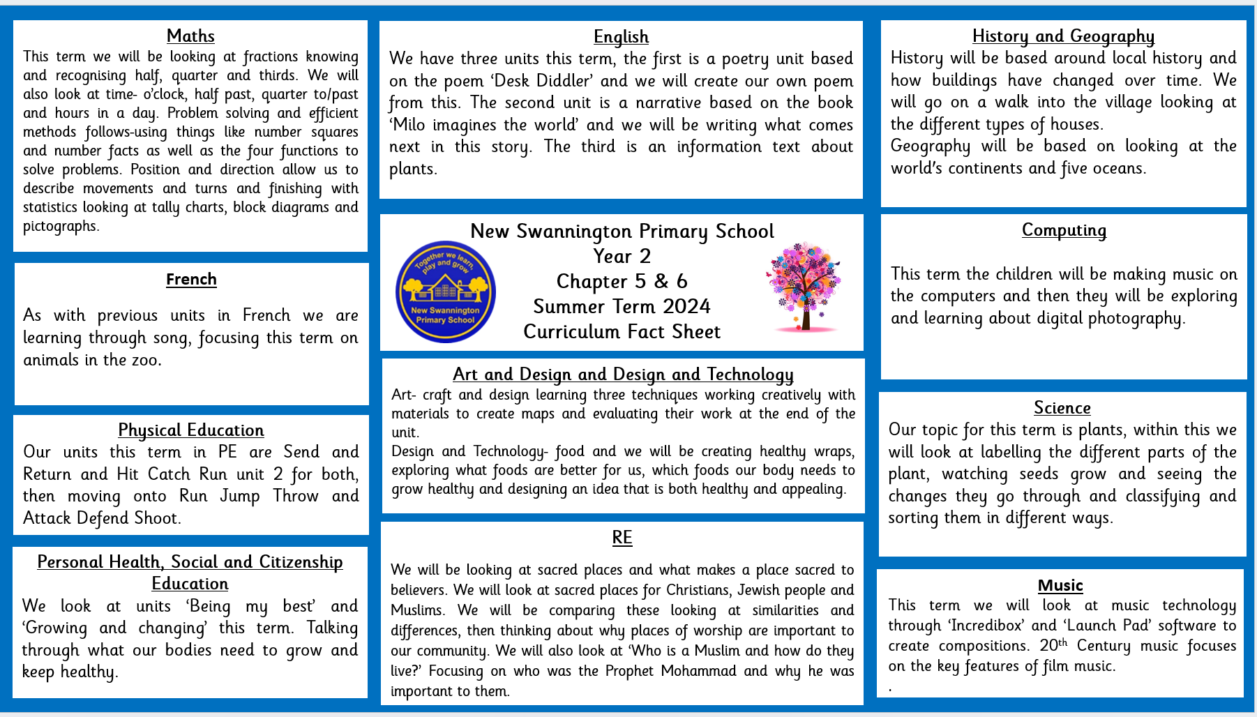 New Swannington Primary School - Welcome to Year 2