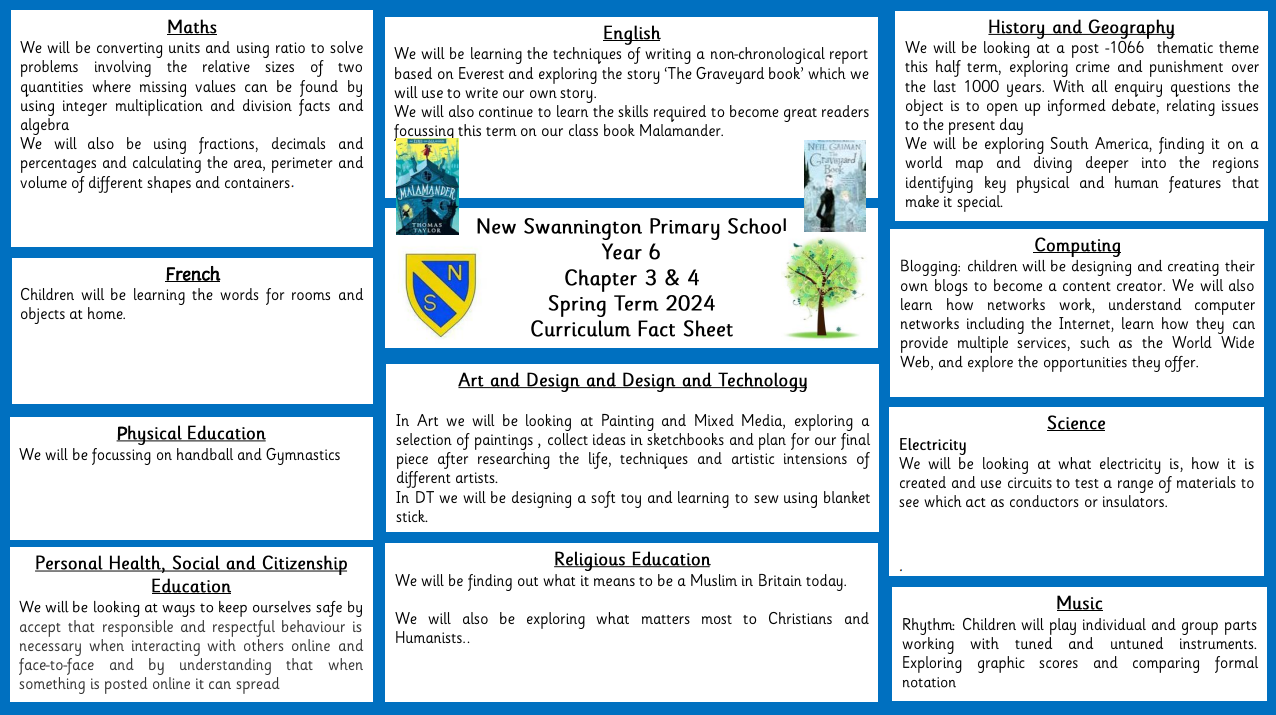 New Swannington Primary School - Welcome to Year 6