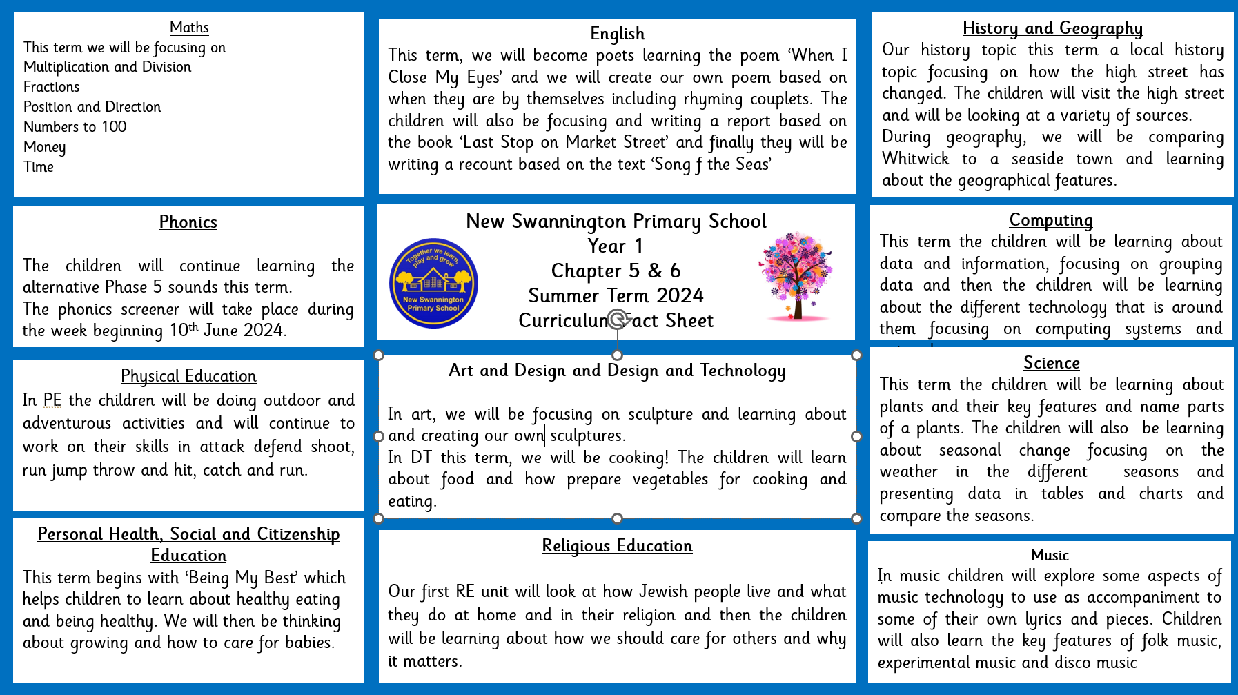 New Swannington Primary School - Welcome to Year 1