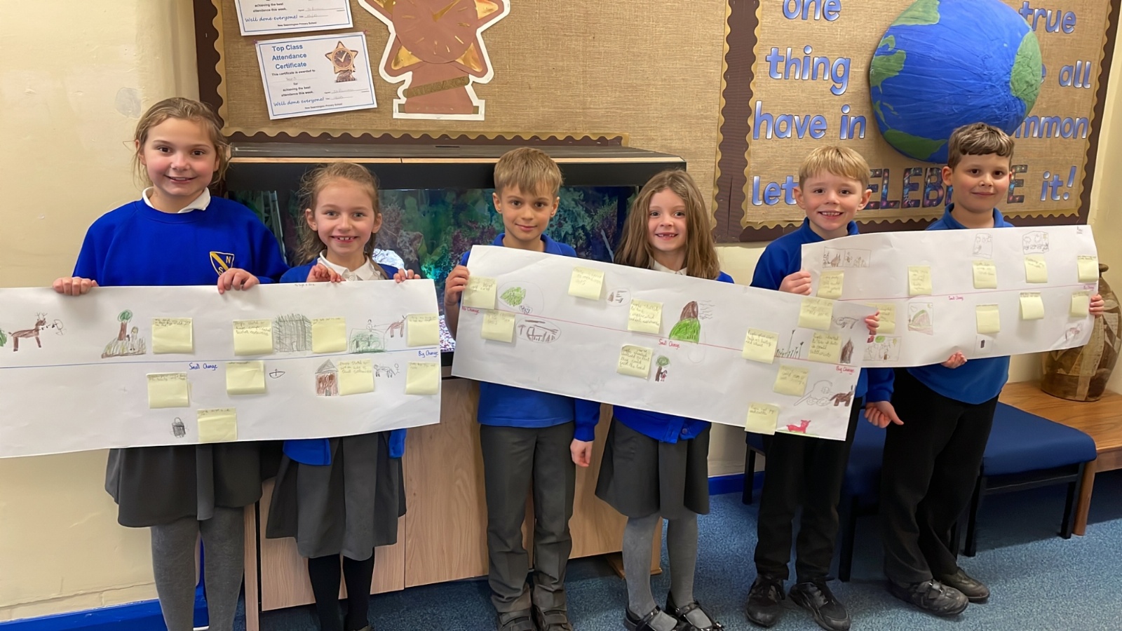 New Swannington Primary School - Year 3